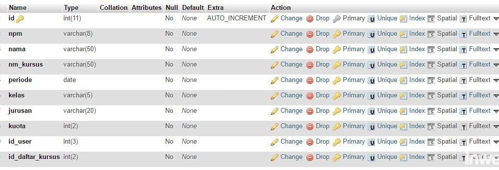 Tutorial Membuat Web Pendaftaran Kursus Menggunakan Codeigniter: Table Peserta [Bagian 11] Inwepo