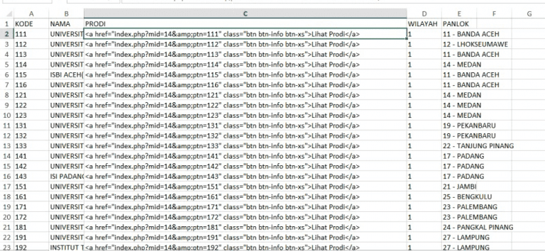 Cara Mengambil Seluruh Data Pada Website Dengan Teknik Web Scraping ...