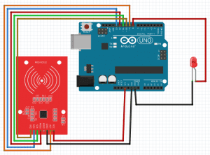 Cara Membuat Program Arduino Menggunakan Sensor RFID - Inwepo