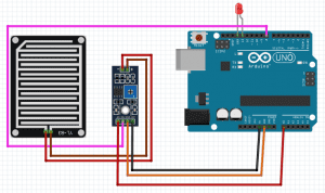Cara Membuat Program Arduino Menggunakan Sensor Hujan - Inwepo