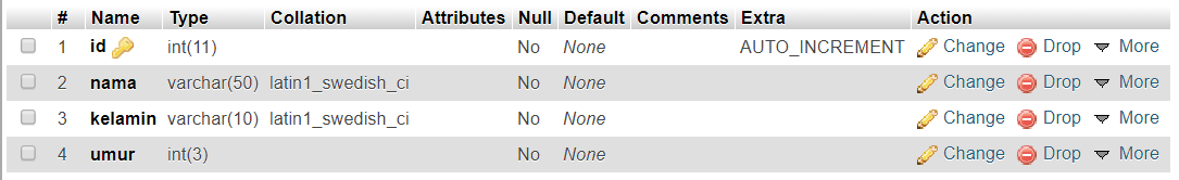 Cara Mengubah Database Mysql Menjadi Tabel dengan PHP - Inwepo