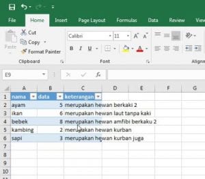 Cara Mudah Merapikan Tabel di Microsoft Excel - Inwepo