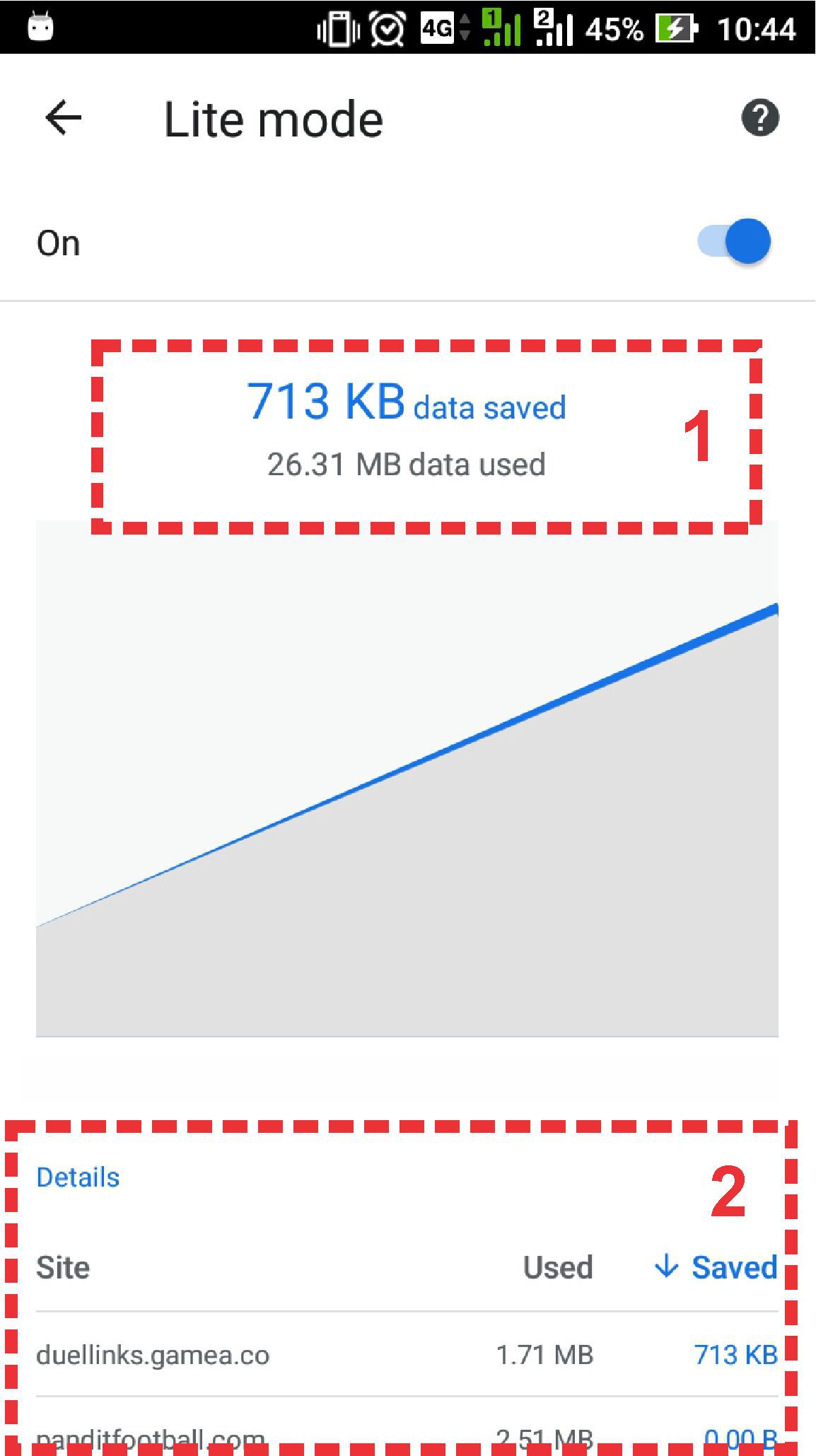 Cara Mengaktifkan Google Lite di Chrome Android - Inwepo