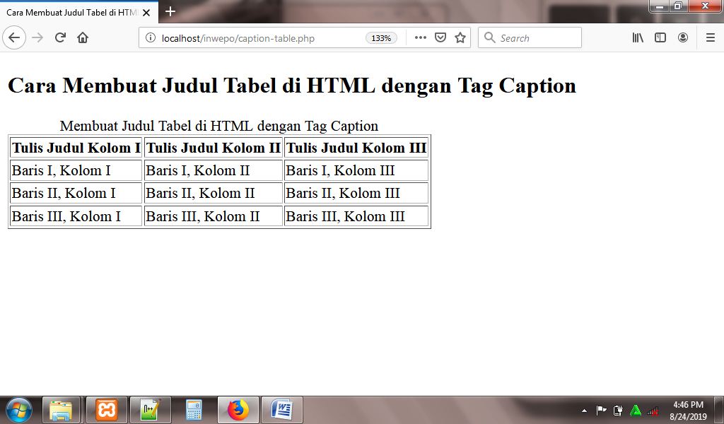 Cara Membuat Judul Tabel di HTML dengan Tag - Inwepo