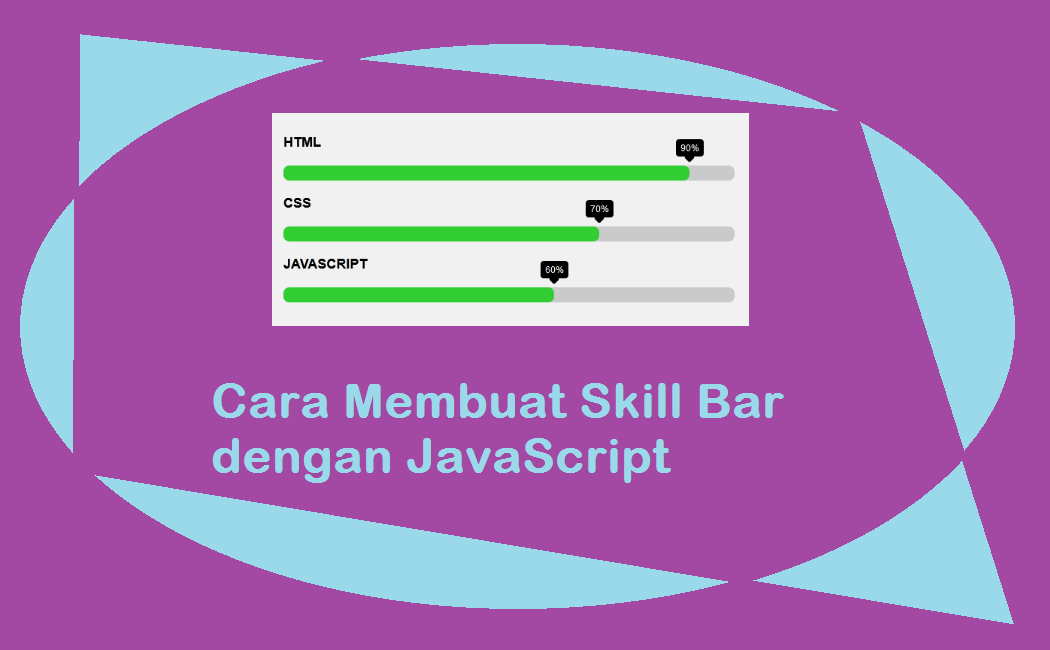 Cara Membuat Skill / Progress Bar dengan JavaScript Inwepo