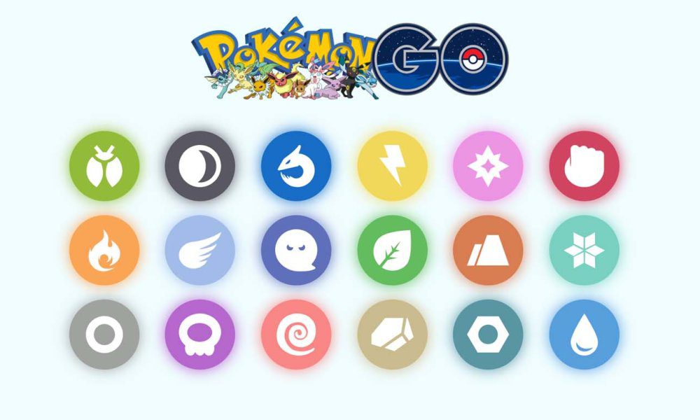 Daftar Kelemahan dan Kekuatan Tipe di Pokemon Go 2024 Inwepo